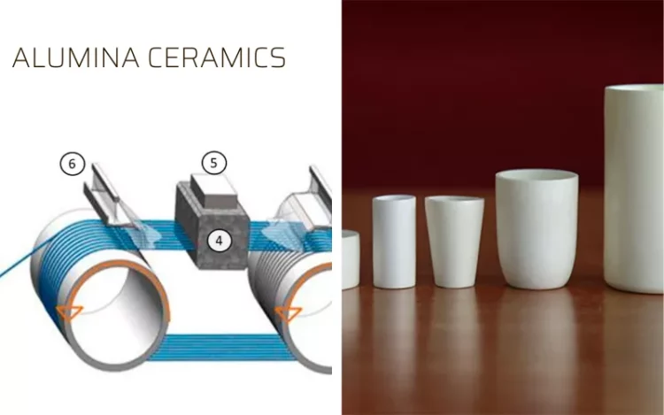 Comprehensive Guide to Alumina Ceramics - GGSCERAMIC